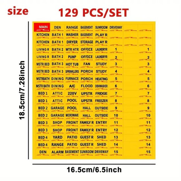 Other | Circuit Breaker Box Labels Conspicuous Identification ...